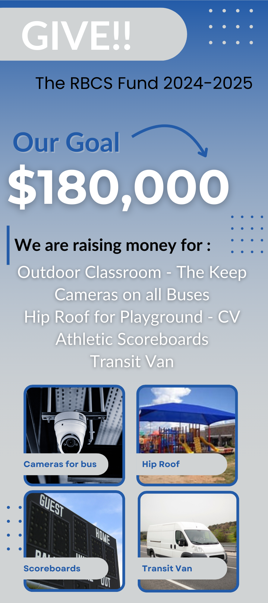 The RBCS Annual Fund – Rocky Bayou Christian School